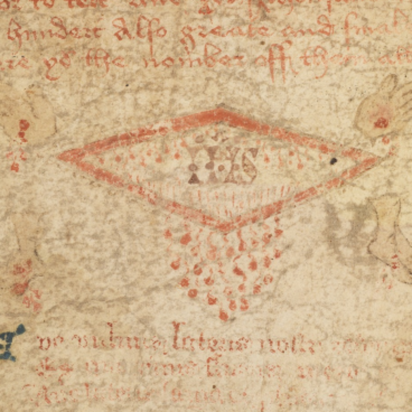 'Yf A Woman Travell Wyth Chylde Gyrdes Thys Mesure Abowte Hyr Wombe ...