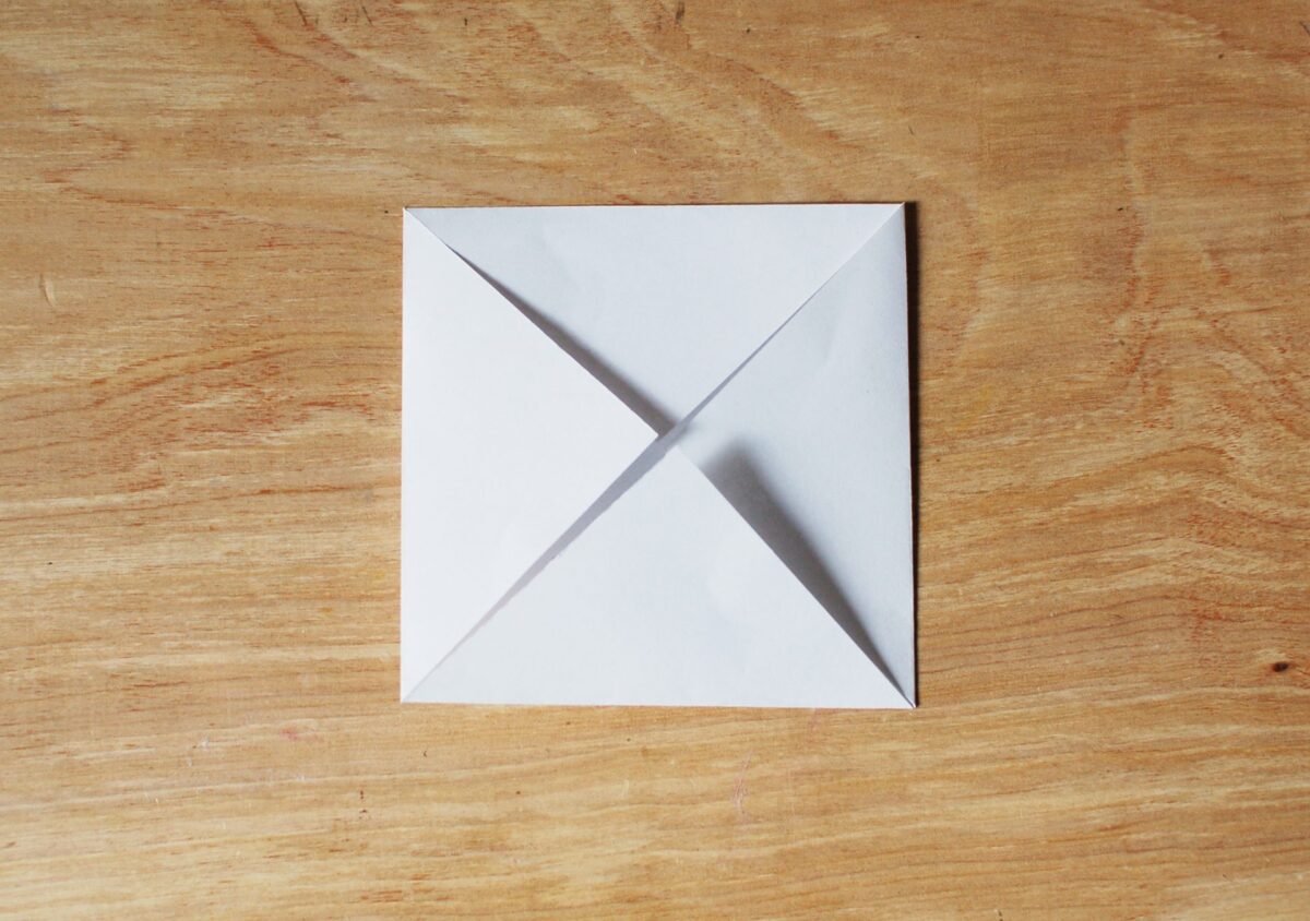 FOCUS: Repeat Pattern Design and the Omega Workshops - The Courtauld