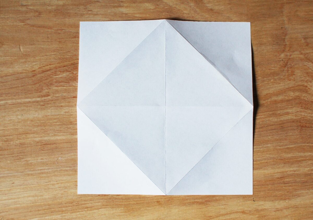 FOCUS: Repeat Pattern Design and the Omega Workshops - The Courtauld