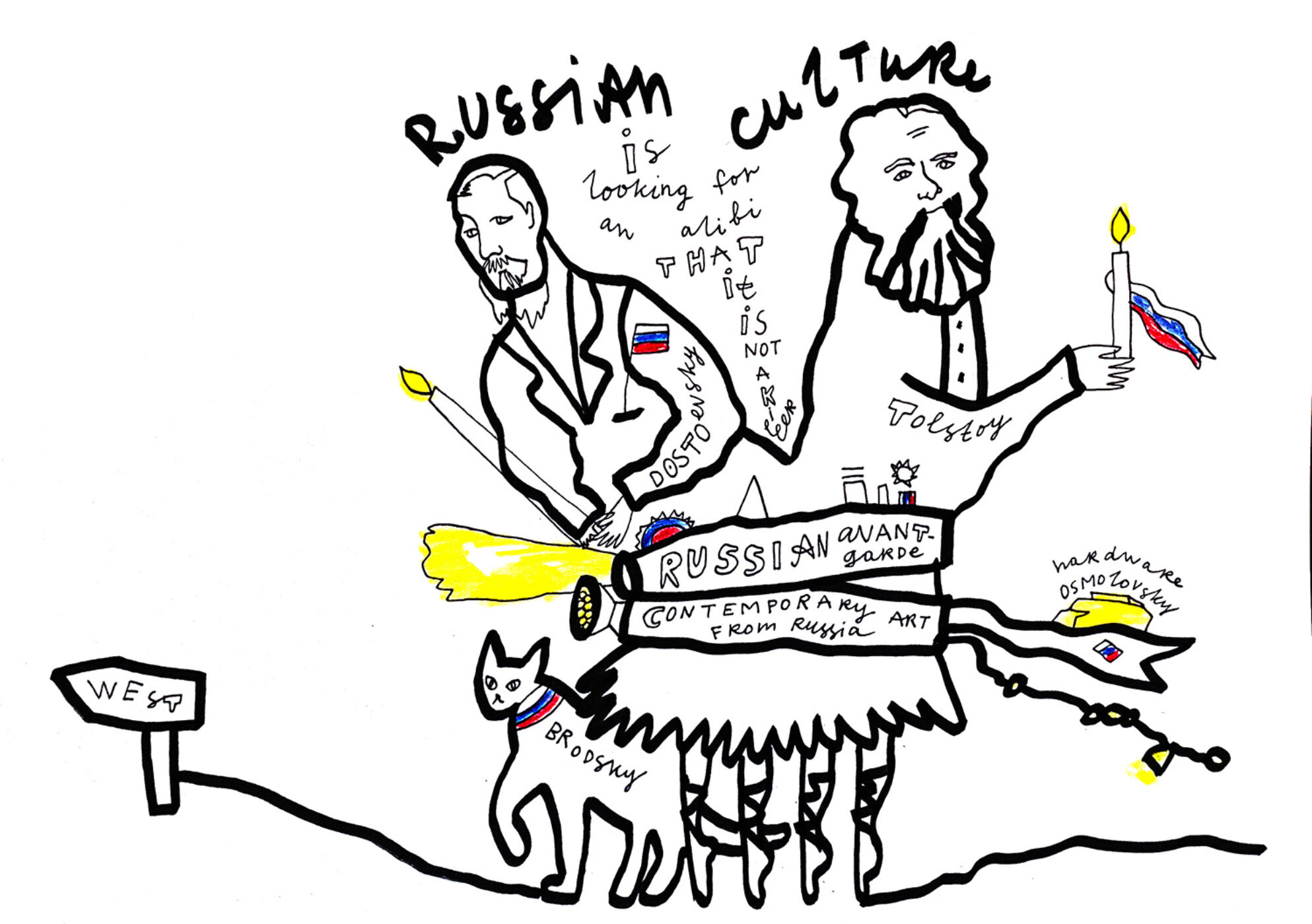 Decolonisation, De-Communisation and De-Russification of the Ukrainian ...