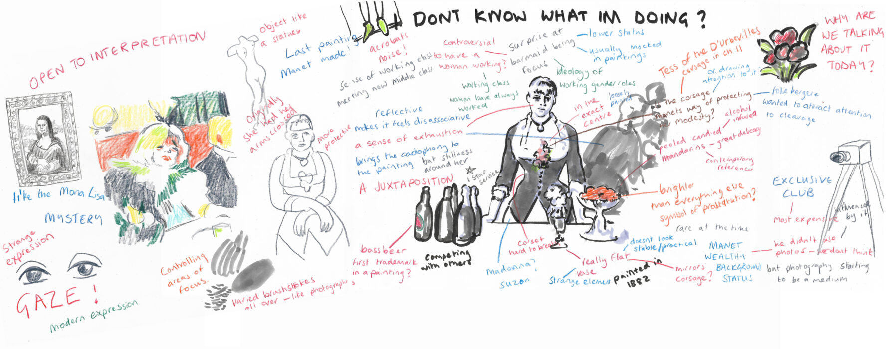 Reworking Manet project nominated for London Higher Awards - The Courtauld