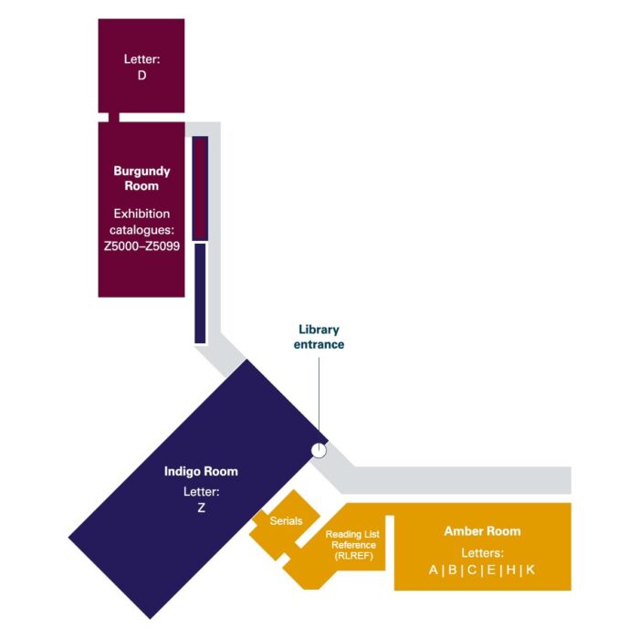 Finding and borrowing books in the Library - The Courtauld